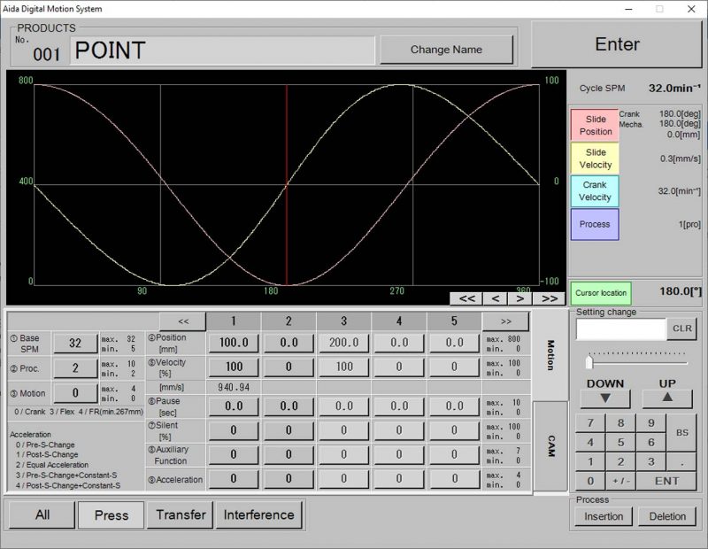 ADMS - AIDA Transfer Simulator - AIDA