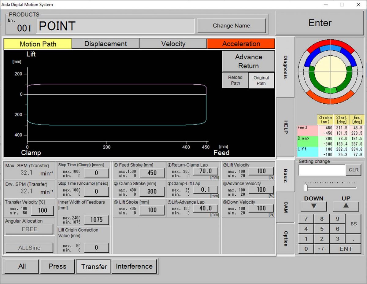 ADMS - AIDA Transfer Simulator - AIDA